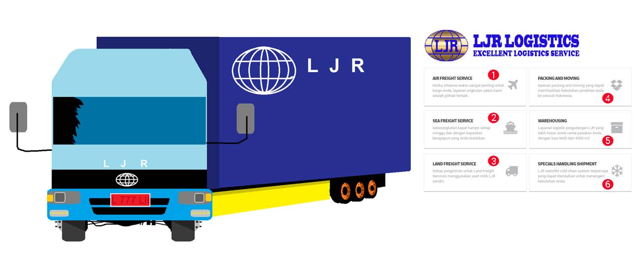 LJR Logistics, Solusi Cerdas Lejitkan Usaha Tanpa Batas – blog belalang ...